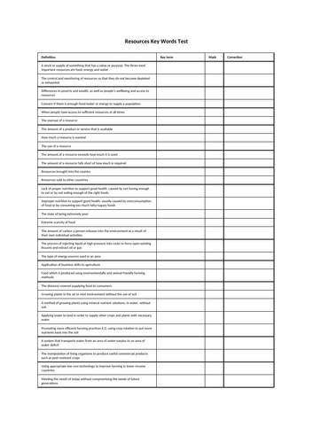 AQA GCSE Geography The Challenge of Resource Management Key Words Test ...