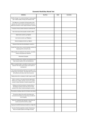 AQA GCSE Geography The Changing Economic World Key Words Test ...