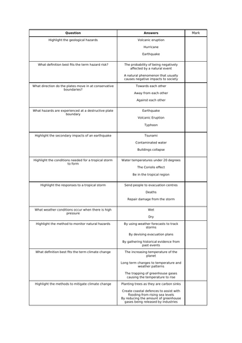 AQA GCSE Geography Natural Hazards Multiple Choice Quiz | Teaching ... AQA GCSE Geography Natural Hazards Multiple Choice Quiz | Teaching ...