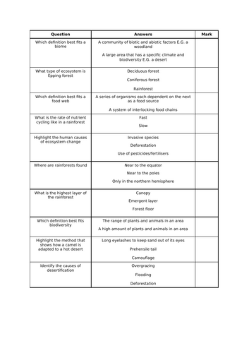 AQA GCSE Geography The Living World Multiple Choice Quiz | Teaching ...
