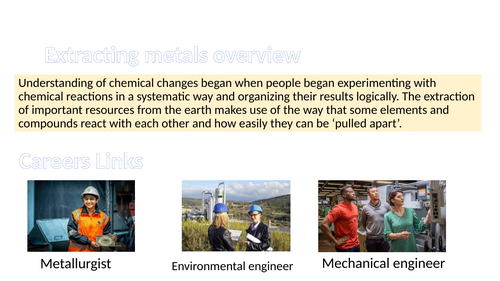 Extracting Metals Aqa Gcse Combined Science Teaching Resources