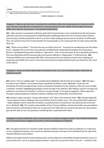A Level English Lit A Streetcar Named Desire Essay Plan for Family ...