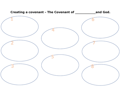 What is meant by covenant? | Teaching Resources