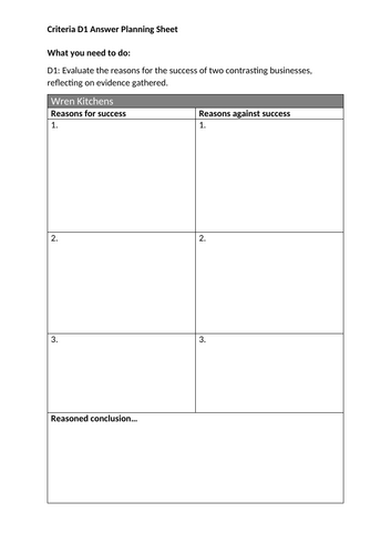 Unit 1 - Exploring Enterprise (Full unit) | Teaching Resources