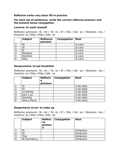Reflexive verbs very basic fill in practice | Teaching Resources