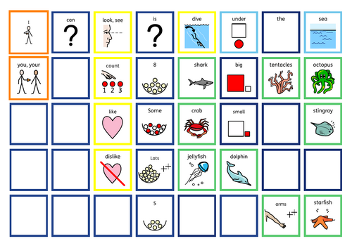 under the sea communication board | Teaching Resources