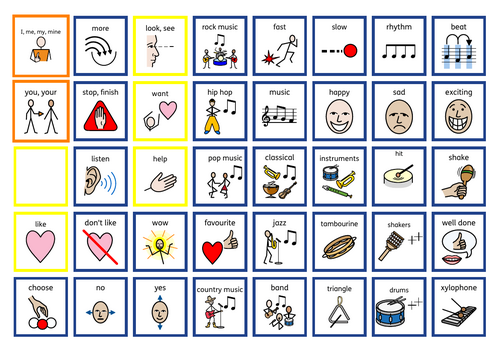 Special Educational Needs Resources: SEN Materials and Activities | Tes