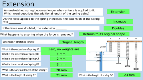 Hooke's law mini plenaries | Teaching Resources