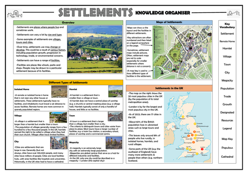 Settlements - Geography Knowledge Organiser! | Teaching Resources