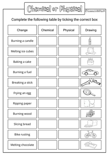 Chemical Or Physical Changes Worksheet KS3 | Teaching Resources