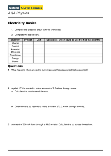 AQA A-level Electricity (FULL TOPIC QUESTION SHEETS) | Teaching Resources