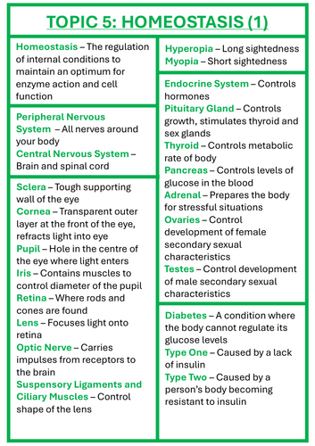 AQA GCSE Biology Paper 2 Key Word Sheets | Teaching Resources AQA GCSE Biology Paper 2 Key Word Sheets | Teaching Resources