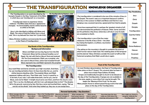The Transfiguration of Jesus - Knowledge Organiser! | Teaching Resources