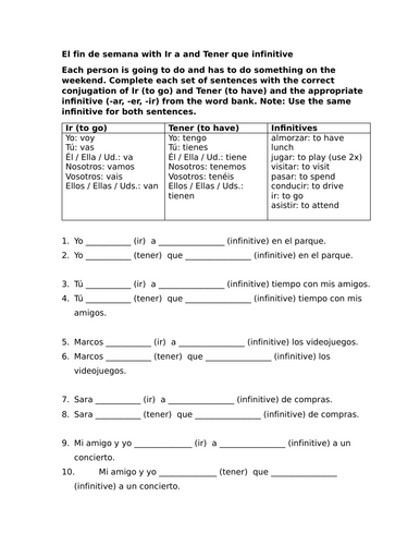 El fin de semana with Ir a and Tener que infinitive | Teaching Resources