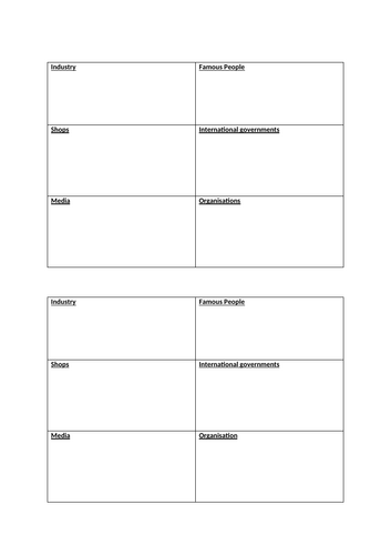 A Warming World - Lesson 10 - Change Climate Change | Teaching Resources