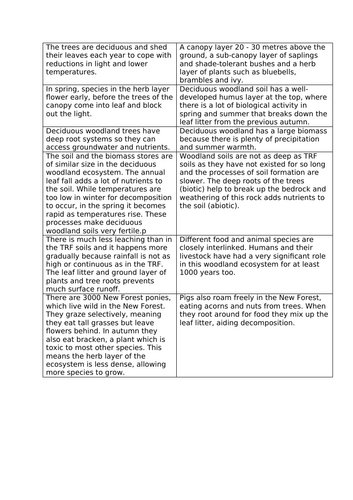 Topic 3: Ecosystems - Lesson 5 - Abiotic and Biotic Characteristics ...