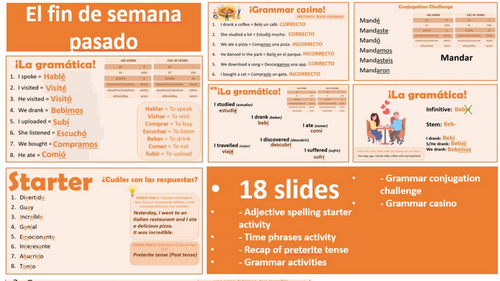 2026 Spanish AQA GCSE Module 1.4 - El fin de semana pasado | Teaching ...