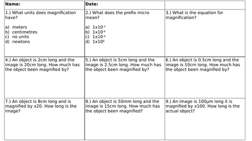 Magnification | Teaching Resources