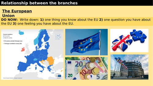 The European Union | Teaching Resources
