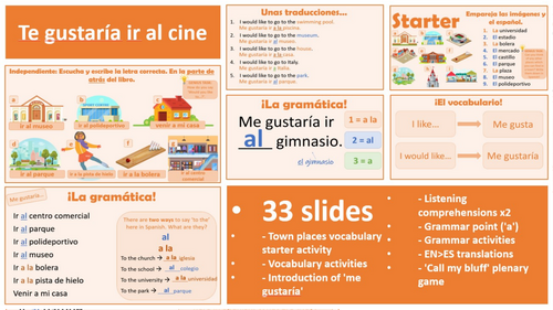 Viva 2, Module 4.1 - Te gustaría ir al cine | Teaching Resources