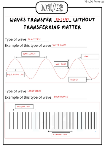 Waves Worksheet KS3 | Teaching Resources