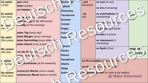 Freetime Activities - KS3/4 German - Sentence Builder | Teaching Resources