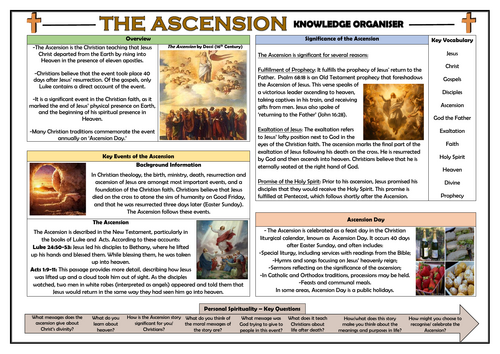 The Ascension of Jesus - Knowledge Organiser! | Teaching Resources