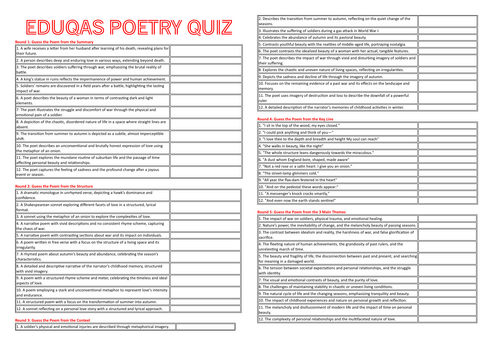Eduqas Poetry Quiz | Teaching Resources