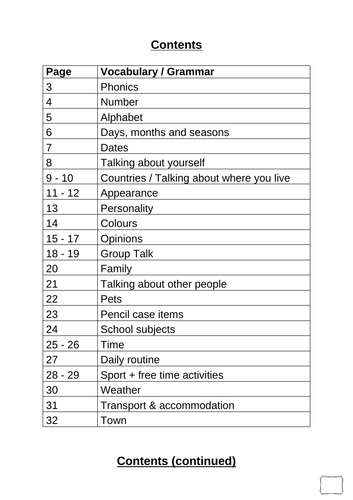German Worksheets: KS3, KS4, GCSE Language Teaching Resources ǀ Tes
