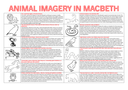Animal Imagery Macbeth | Teaching Resources