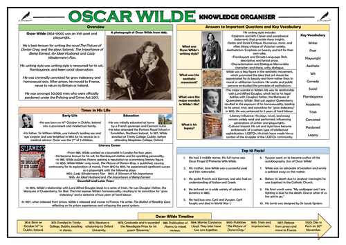 Oscar Wilde - Knowledge Organiser! | Teaching Resources