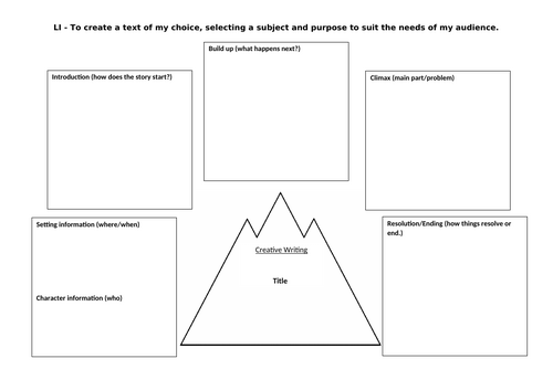 Creative Story Mountain | Teaching Resources