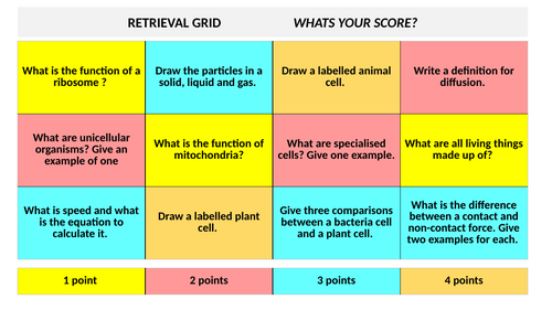 Year 8 retrieval grids KS3 (starter/ retrieval questions) | Teaching ...