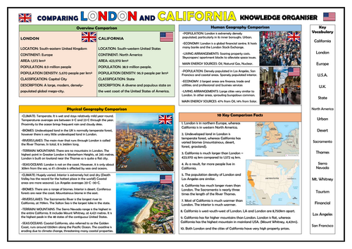 Comparison of London and California - Geography Knowledge Organiser ...