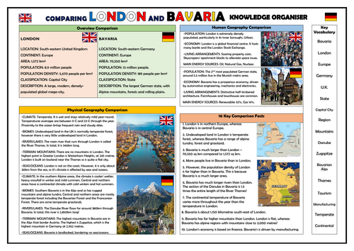 Comparison of London and Bavaria - Geography Knowledge Organiser ...