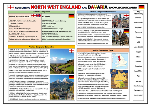 Comparison of North West England and Bavaria - Geography Knowledge ...