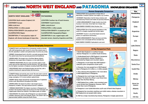 Comparison of North West England and Patagonia - Geography Knowledge ...
