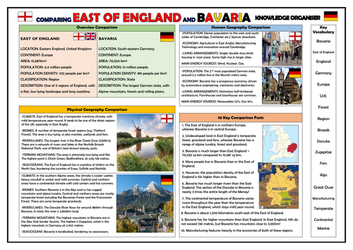 Comparison of the East of England and Bavaria - Geography Knowledge ...