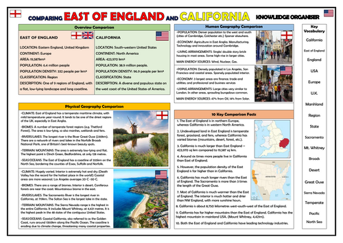 Comparison of the East of England and California - Geography Knowledge ...