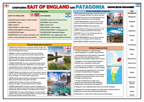 Comparison of the East of England and Patagonia - Geography Knowledge ...