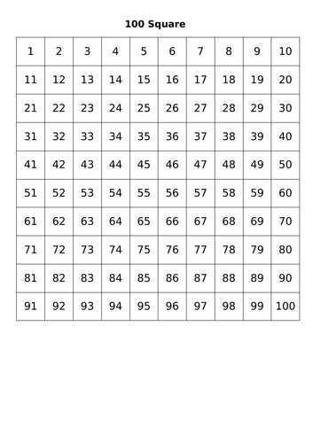 100 Square Teaching Resources 