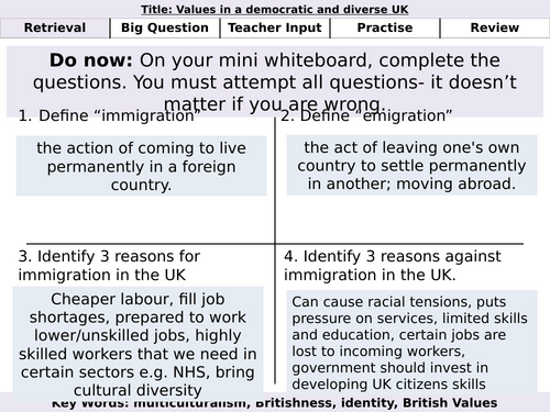 06. Values in a democratic and diverse UK | Teaching Resources