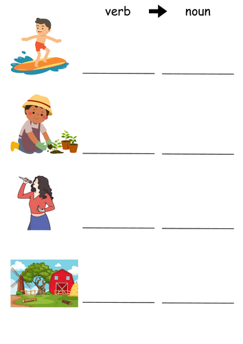 Changing Verbs to Nouns | Teaching Resources