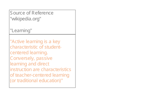 Reference of source | Teaching Resources