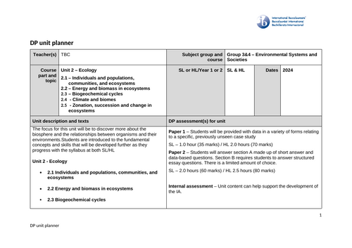 Environmental Systems and Societies (ESS) Unit Plan – Unit 2 Ecology ...
