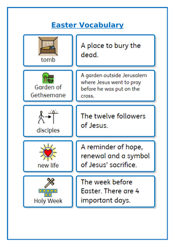 Easter Vocabulary | Teaching Resources