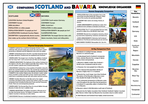 Comparison of Scotland and Bavaria - Geography Knowledge Organiser ...