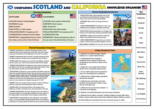 Comparison of Scotland and California - Geography Knowledge Organiser ...