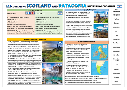 Comparison of Scotland and Patagonia - Geography Knowledge Organiser ...