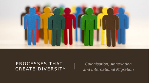 Creation of Ethnic Diversity - Singapore | Teaching Resources